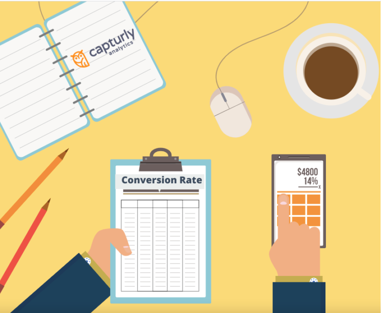 How To Calculate Social Media Conversion Rate & ROI - Capturly Blog