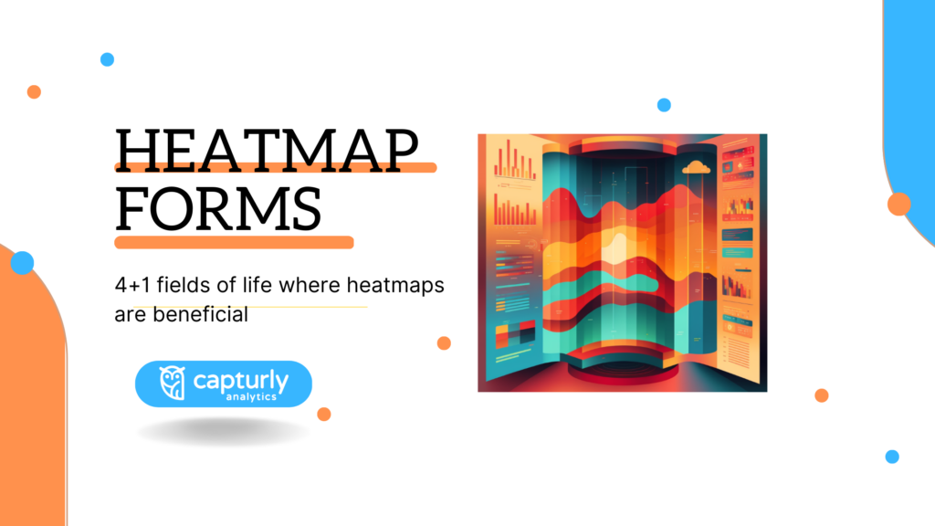 Different forms of heatmaps - Capturly Blog