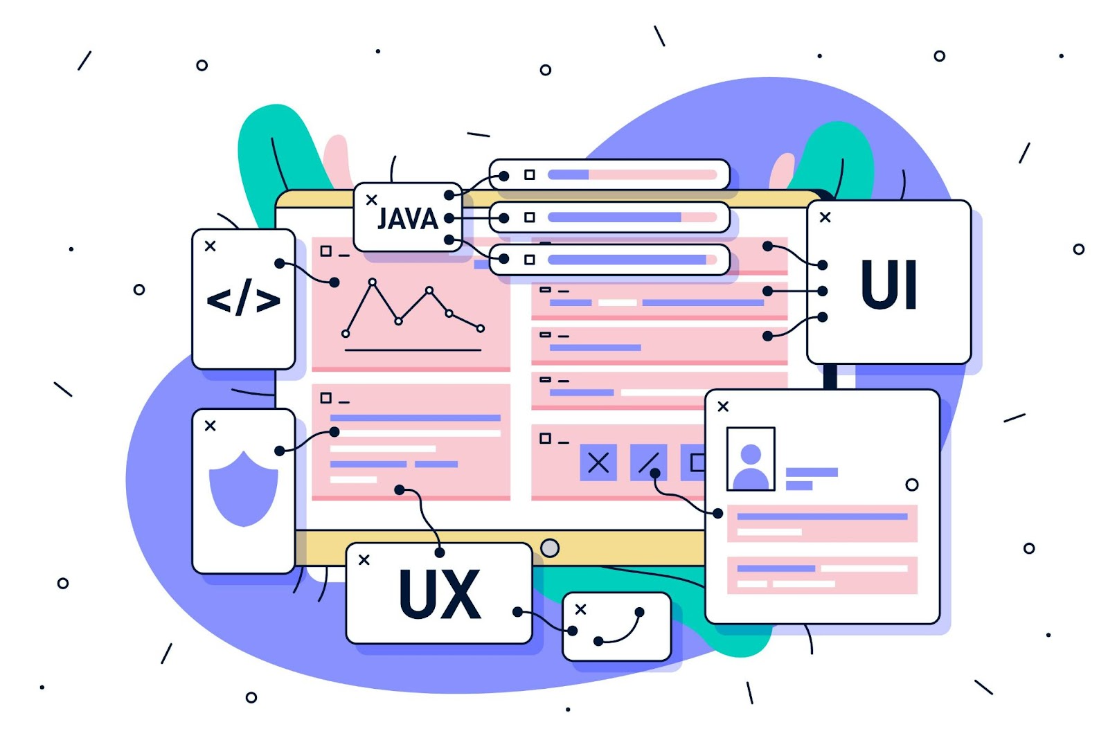 Improved Usability Testing with the Help of a Rage Click Feature