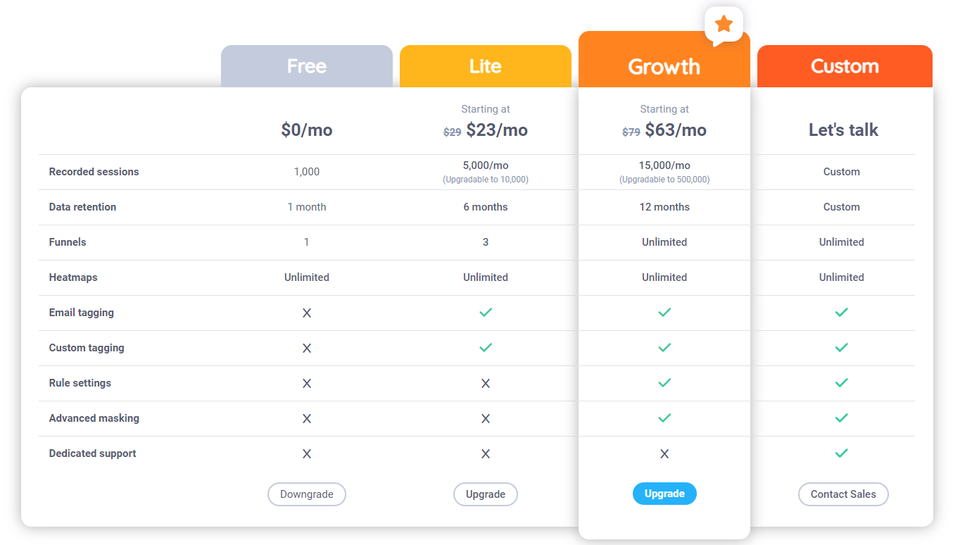 5+1 Best Session Recording Tools that Are Essential to Know