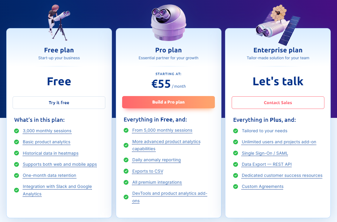 5+1 Best Session Recording Tools that Are Essential to Know