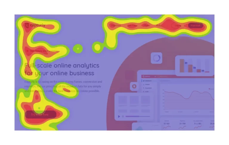 Complete Guide - How To Use Heatmaps To Improve Your Website