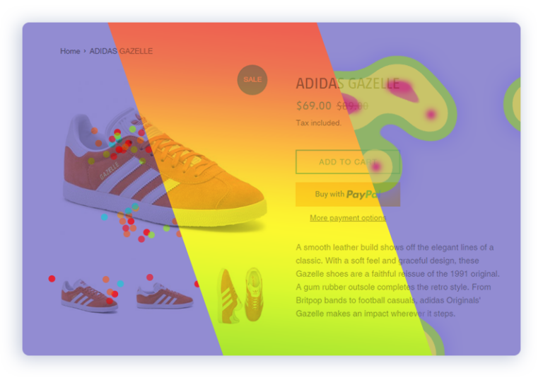 Advanced Heatmap Insights: Combine with Other Tools and Differentiation ...