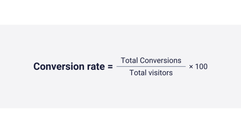 Conversion Rate Optimization for Beginners - Capturly Blog