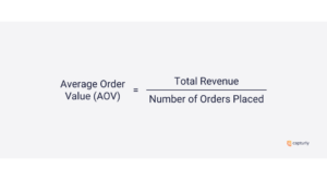 Average Order Value by Industry 2024 [Updated Benchmark]