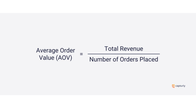 Average Order Value by Industry 2024 [Updated Benchmark]
