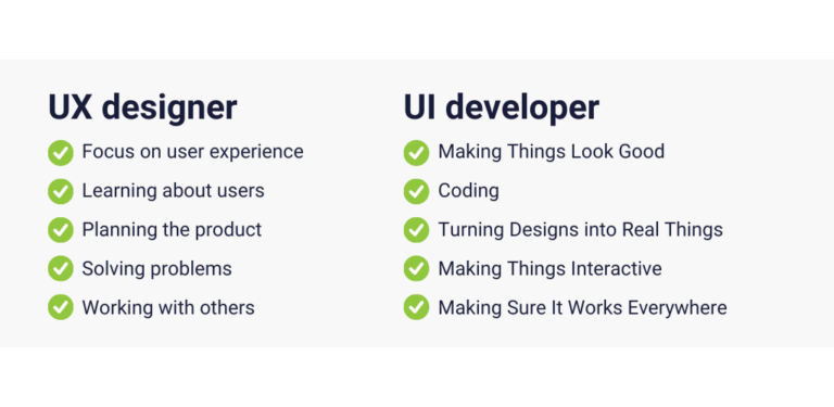 What does a UX designer do? [UX vs UI designers]