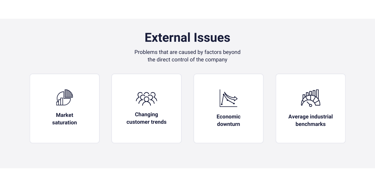 What to Do When You're Getting No Sales?