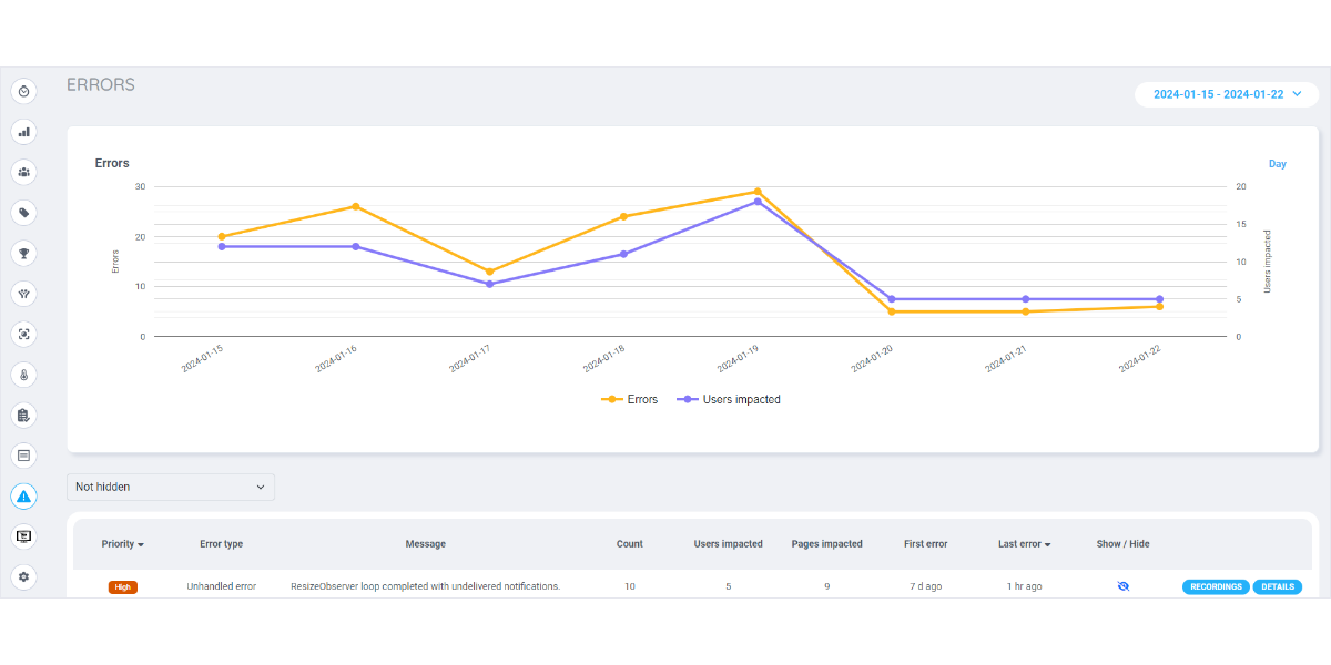 Luxury brand marketing in 2024 [Real Examples]