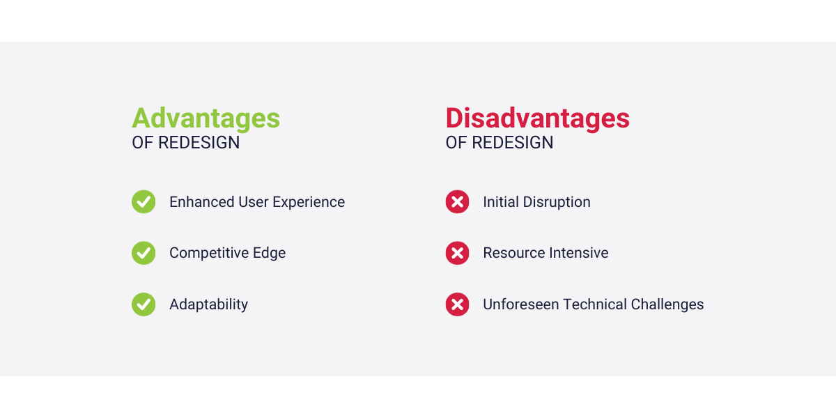 How to Redesign Your SaaS Product in 2024 [Real Examples]