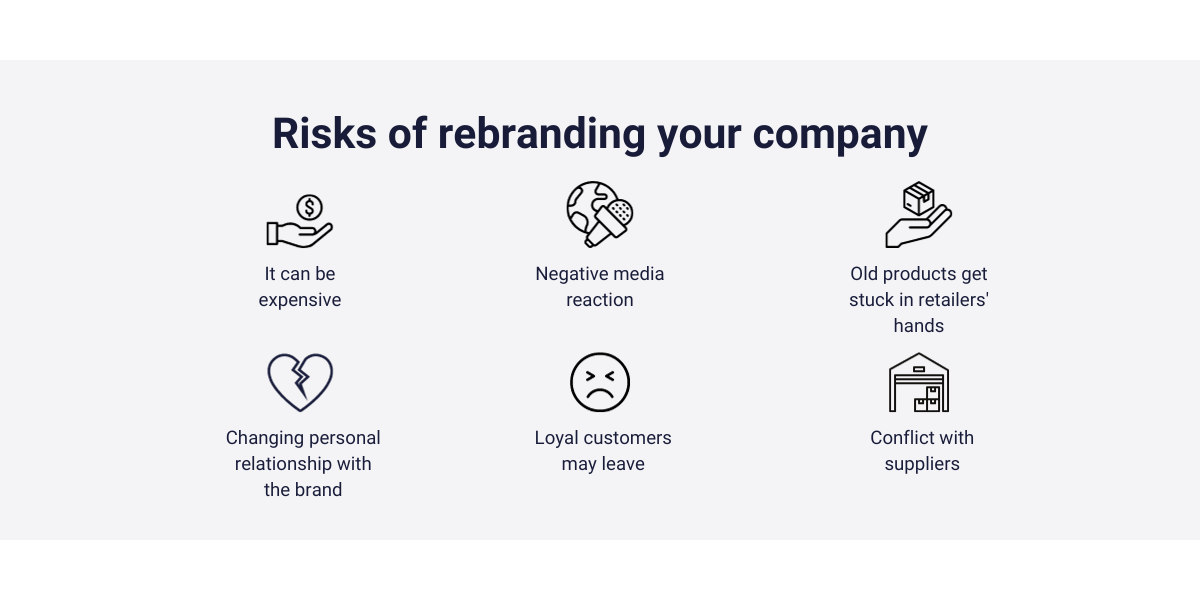 How to Rebrand Your Company? [Ultimate Guide for 2024]