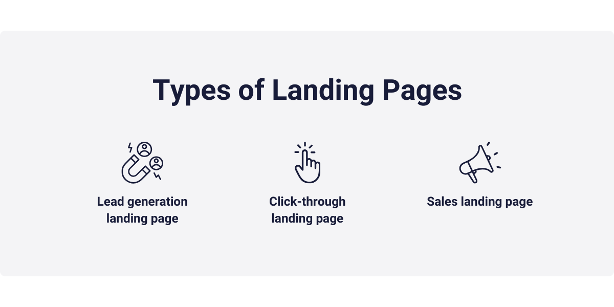 How to Build High-Converting Landing Pages in 2024 [Example]