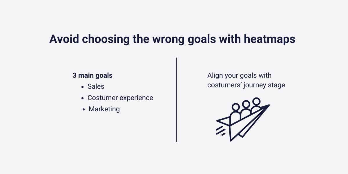 How Heatmap Analytics Can Be A Useful Tool for Product Teams