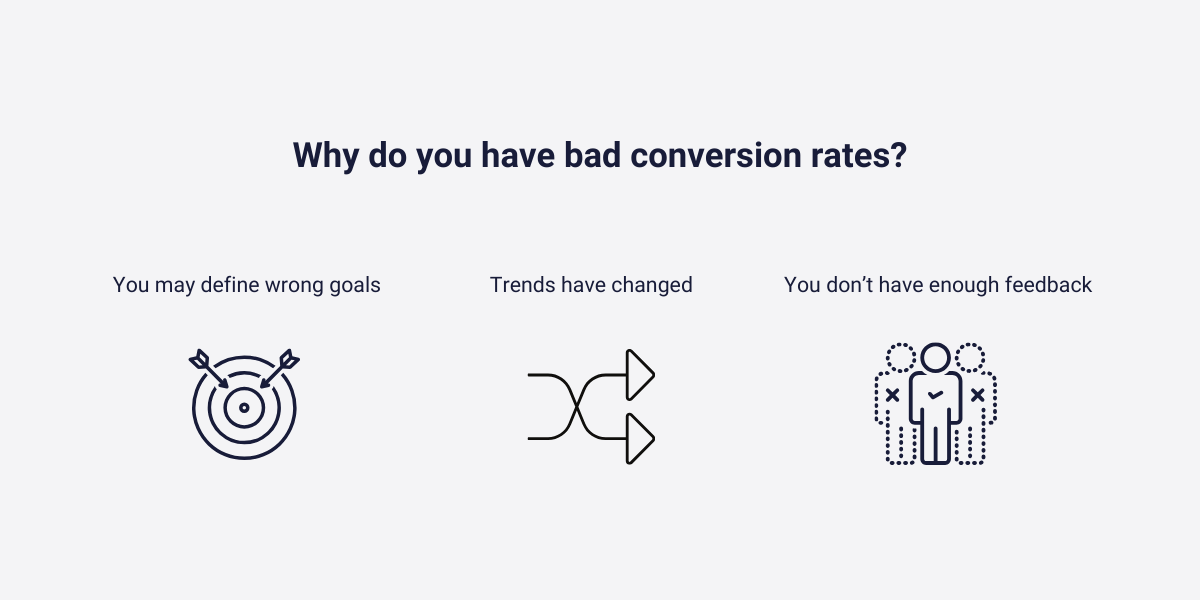 How Heatmap Analytics Can Be A Useful Tool For Product Teams 0233
