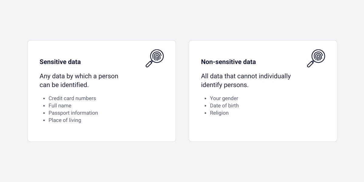 What is data masking in Session Recordings? [Beginner's Guide]