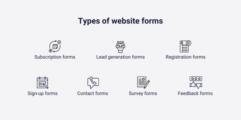 4 Reasons Why Users Don't Fill Out Your Form