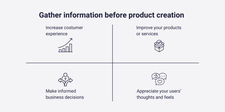 How Heatmap Analytics Can Be A Useful Tool for Product Teams