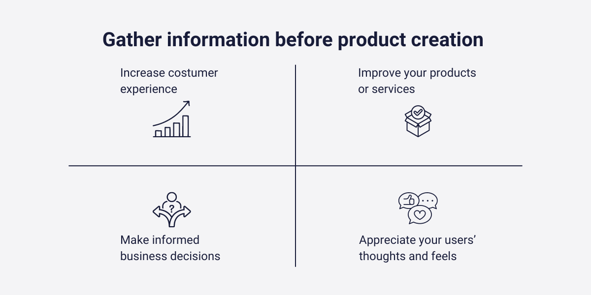 How Heatmap Analytics Can Be A Useful Tool for Product Teams