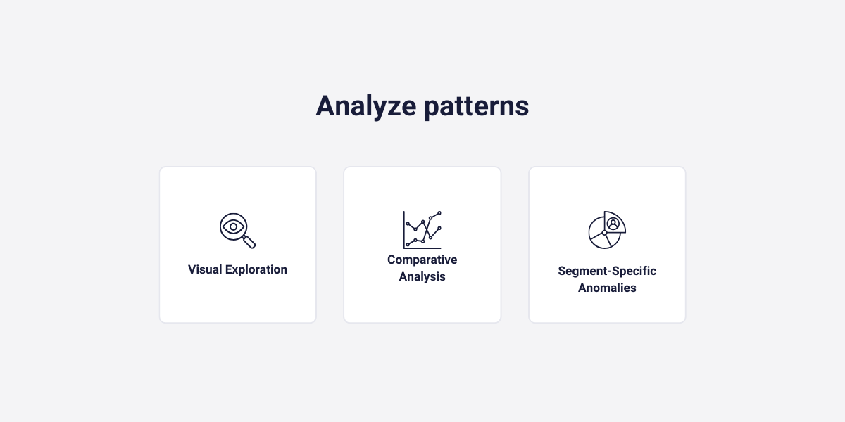 What's a segment heatmap and how to use it [Beginner Guide]