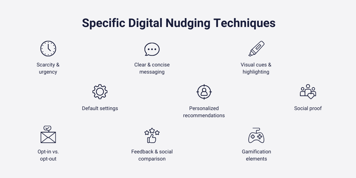 How to Build Trust With Digital Nudging? [Beginner Guide]