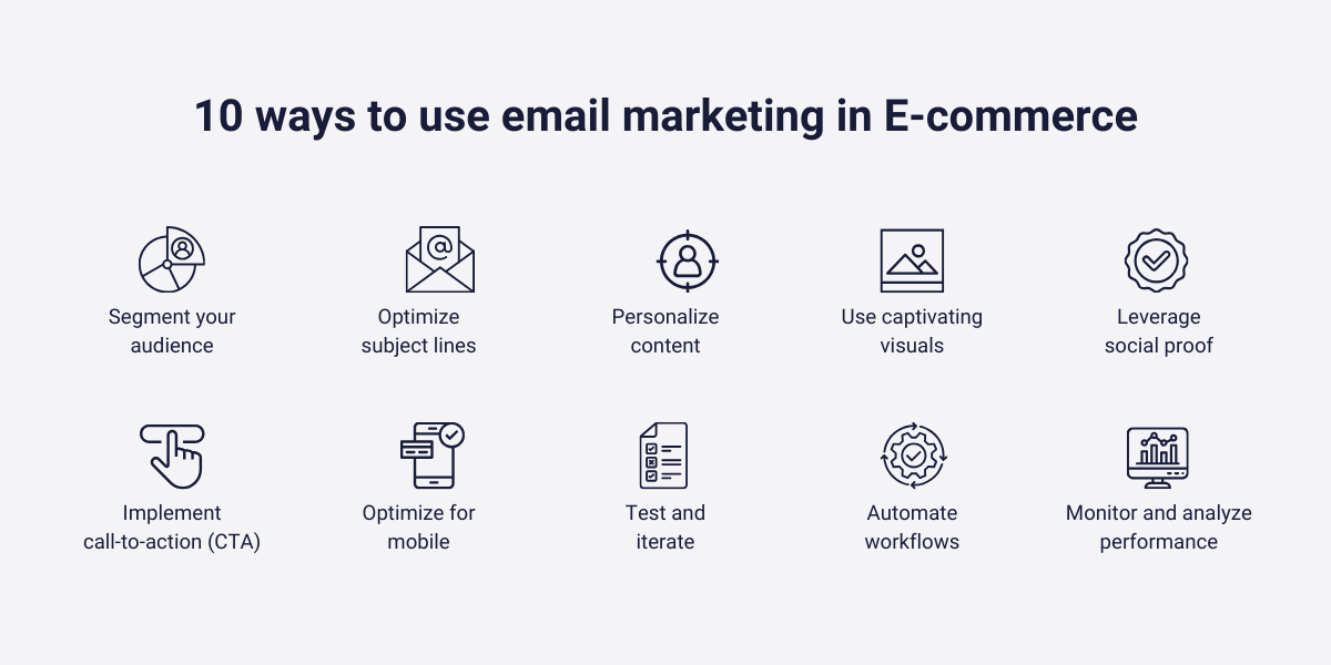 10 Ways to Take Advantage of Email Marketing in E-commerce