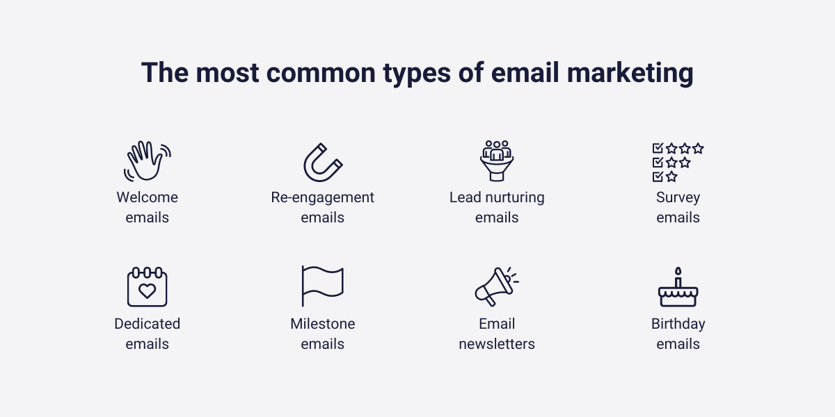 10 Dos and Don'ts of Email Marketing [Beginner Guide 2024]