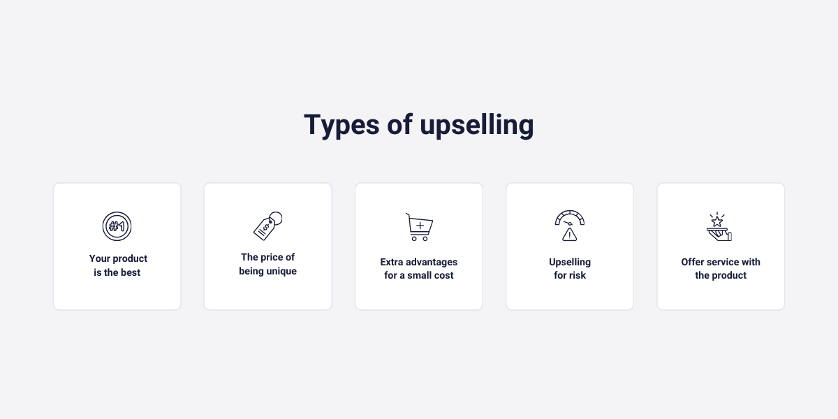 Cross-sell vs Upsell vs Down-sell: Everything You Need to Know