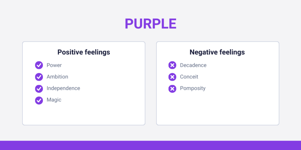 Color psychology tips to improve conversions