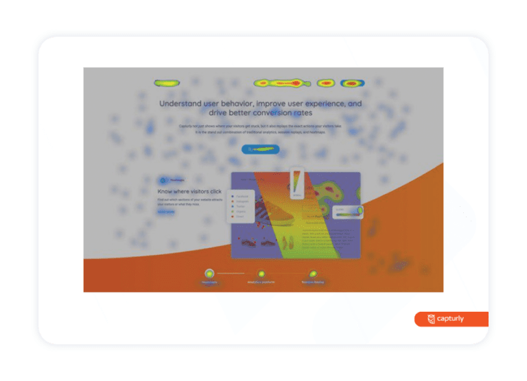 Heatmap Types: Understanding Click, Scroll, and Segment Heatmaps
