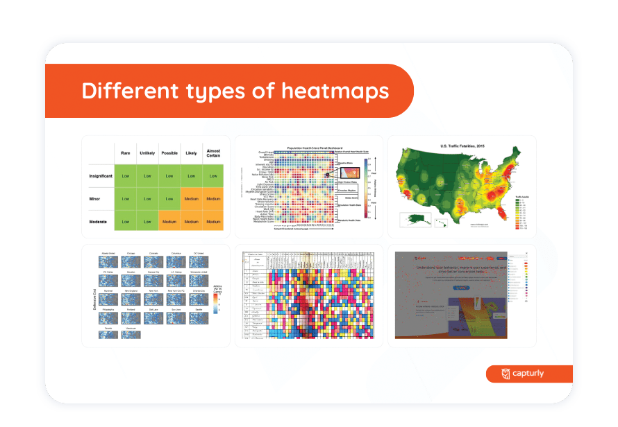 How Does A Heatmap Work - Design Talk