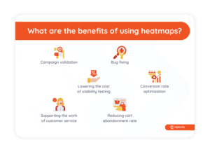 The Benefits and Usefulness of Creating and Analyzing Heatmaps