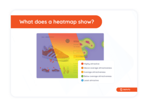 The Basics of Heatmaps: Understand and Optimize User Behavior