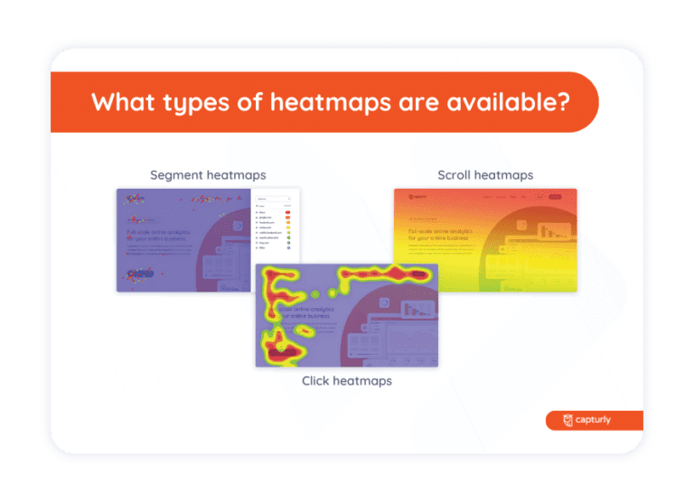 Heatmap Types Understanding Click Scroll And Segment Heatmaps