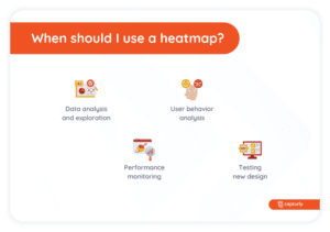 The Benefits and Usefulness of Creating and Analyzing Heatmaps