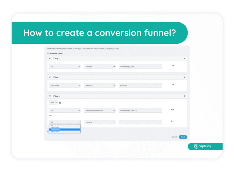 How to Maximize The Conversion Funnel Analysis