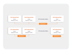 The Basics of Session Replays: What Are Session Recordings?