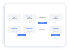 The Basics of Session Replays: What Are Session Recordings?