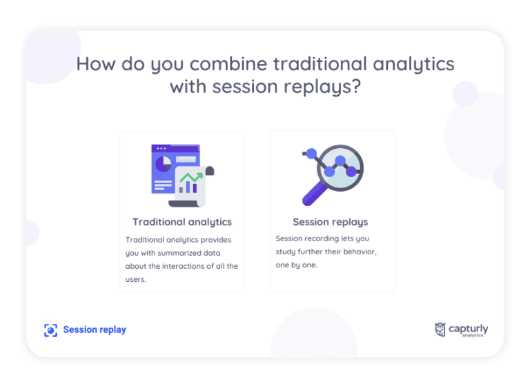 Combine Traditional Analytics with Session Replays - Boosting Tips